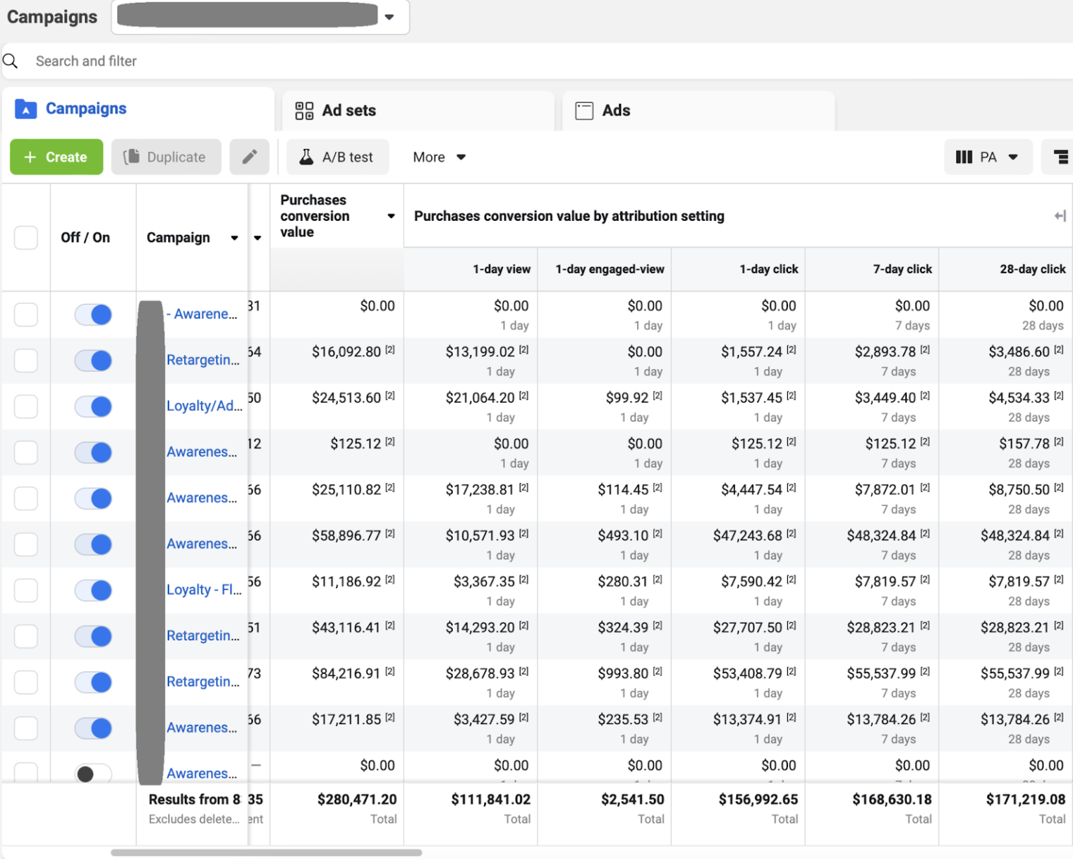 Meta Ads Attribution in 2024: Everything You Need to Know